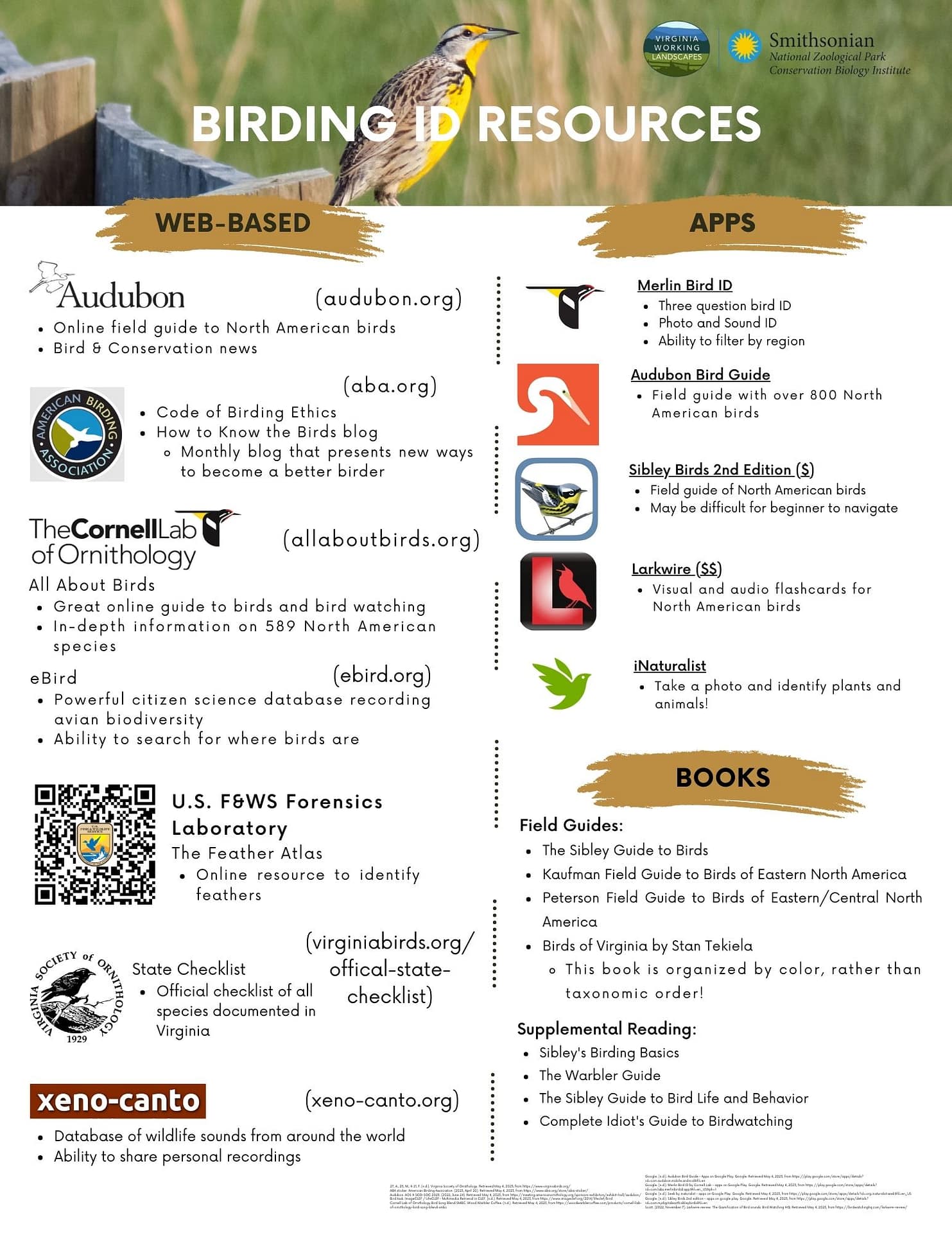 Resources - Virginia Grassland Bird Initiative
